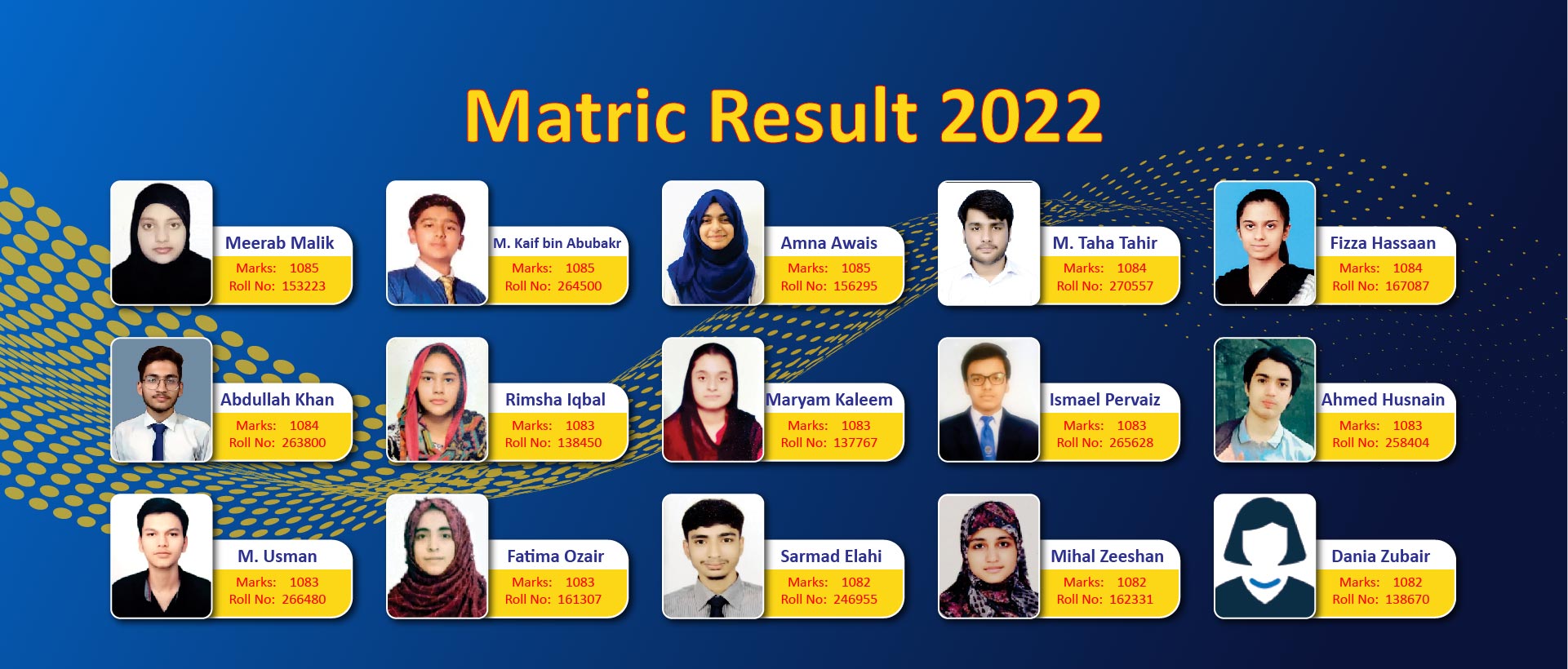 Unique Group of Institutions